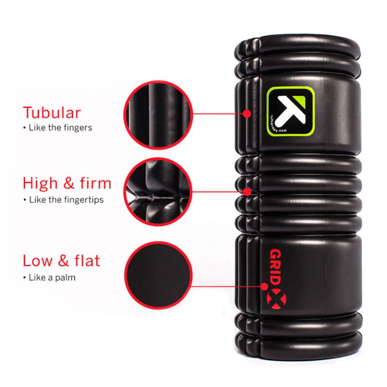 TriggerPoint Grid-X | pgs.fi